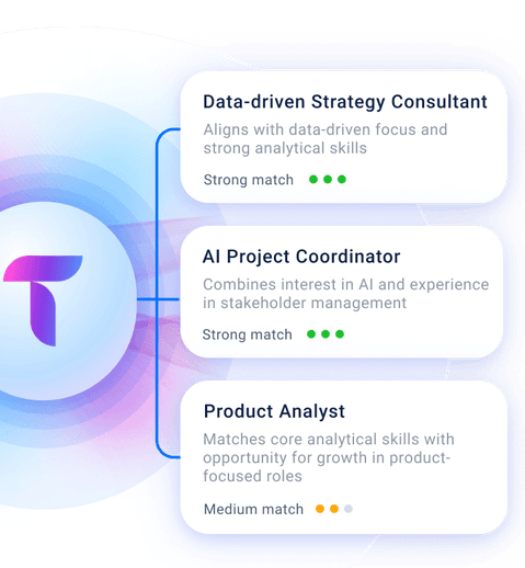 Talenteer: AI-Powered Platform for Efficient Talent Allocation
