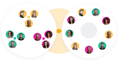 Cost-Efficient Talent Management Solutions for Loyalty, Retention, and ...